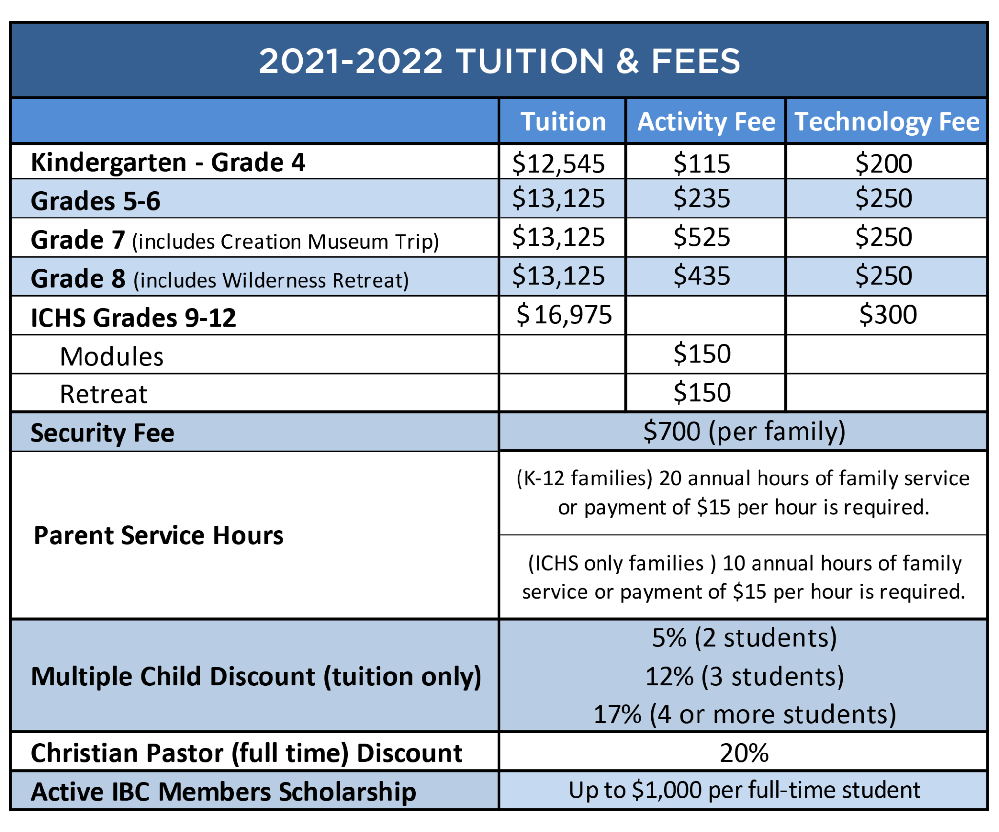 Umich Tuition 2025 Lorie Zabrina